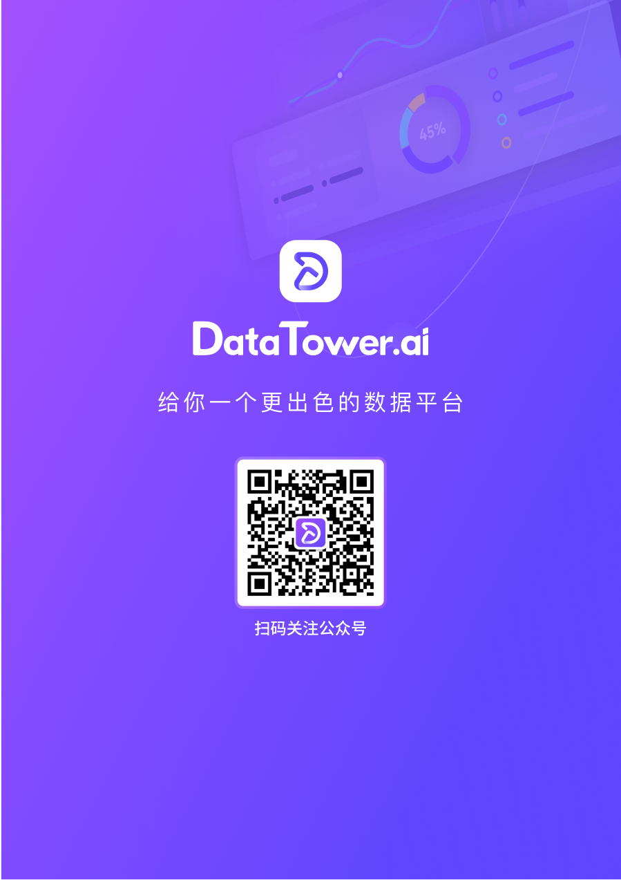 DataTower.ai